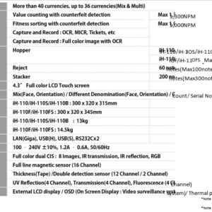 HITACHI iH-110 SERIES CASH COUNTING MACHINE - Iscuae